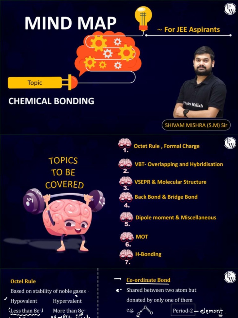 CHEMICAL BONDING _ Class Notes __ JEE Mind-Map | PDF
