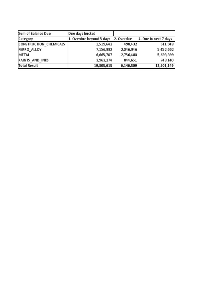 AR - Collection Report As On 16-08-2023 | PDF