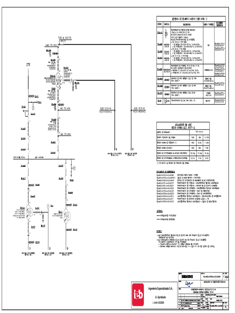 Pe Am20 GP055 S 02 K2401 V2 Rev | PDF
