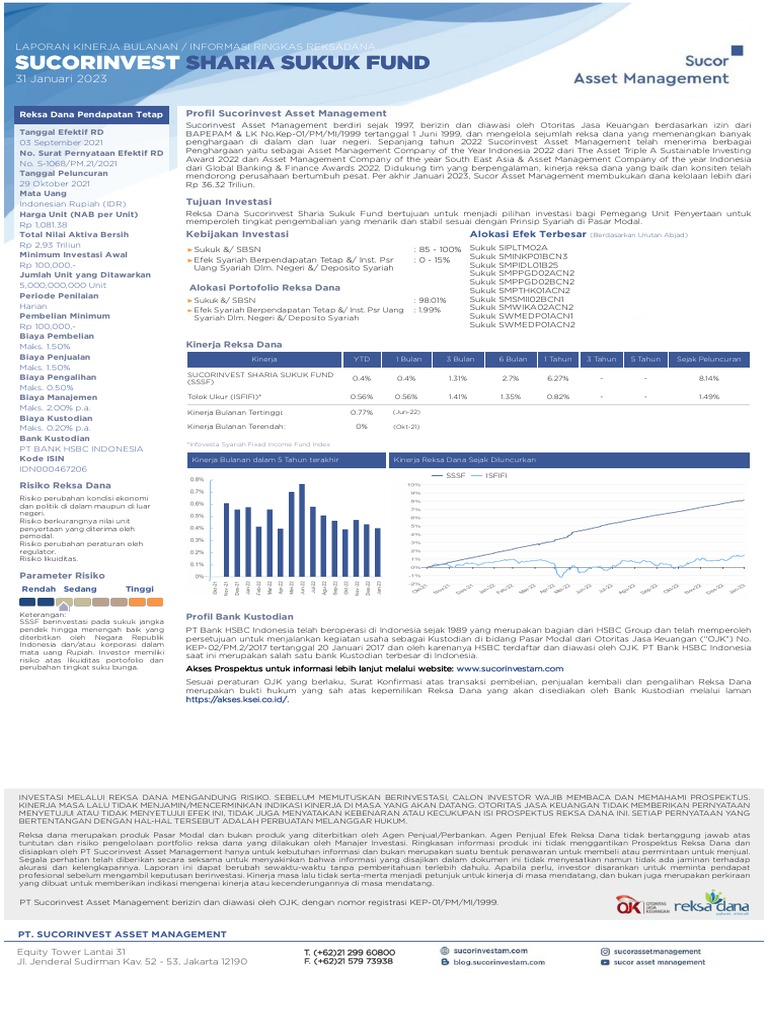 Sucorinvest Sharia Sukuk Fund JANUARI 2023 | PDF | Pengelolaan Keuangan & Uang