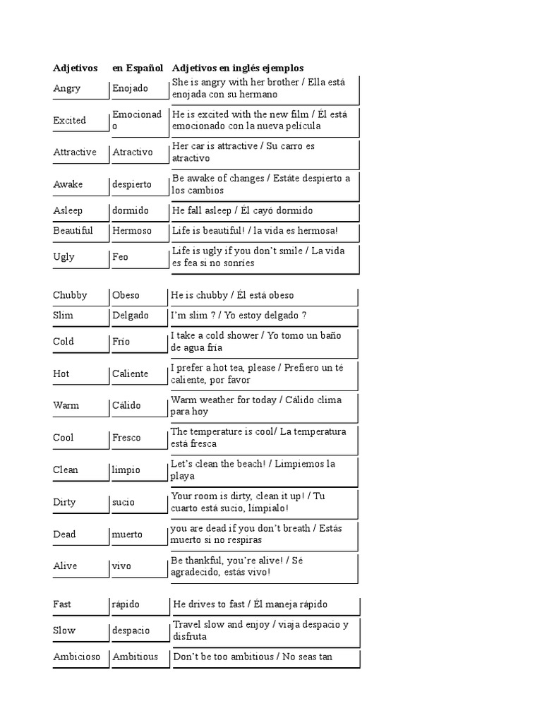 Adjetivos Inlges | PDF