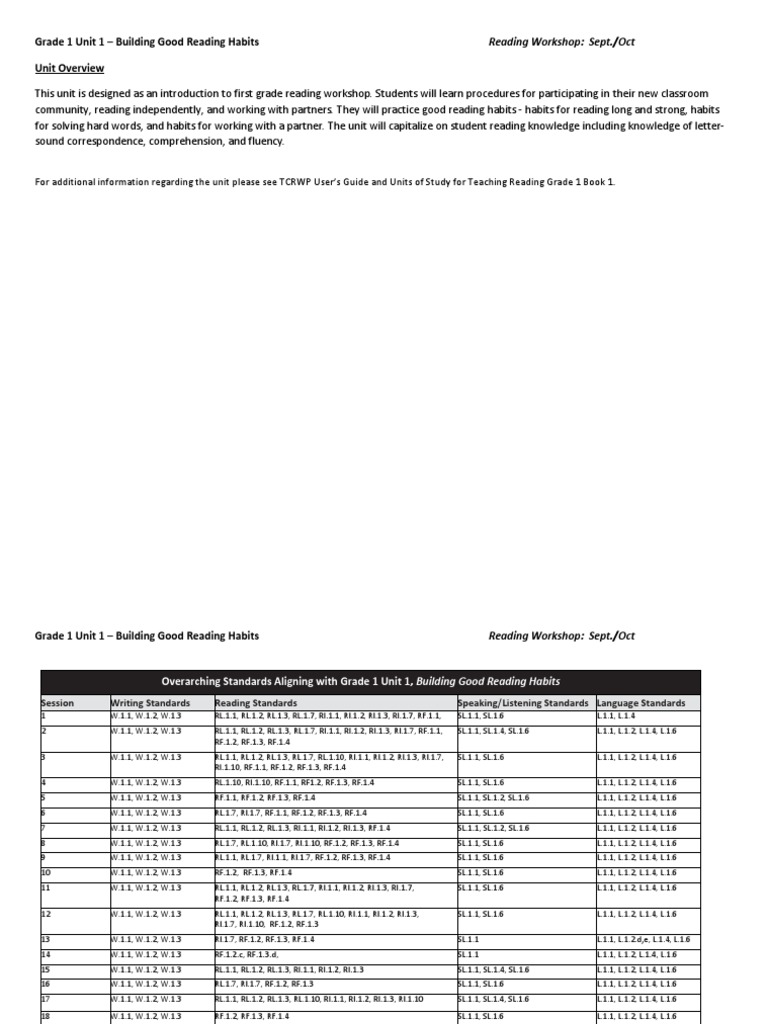 Grade 1 Unit 1 Building Good Reading Habits | PDF