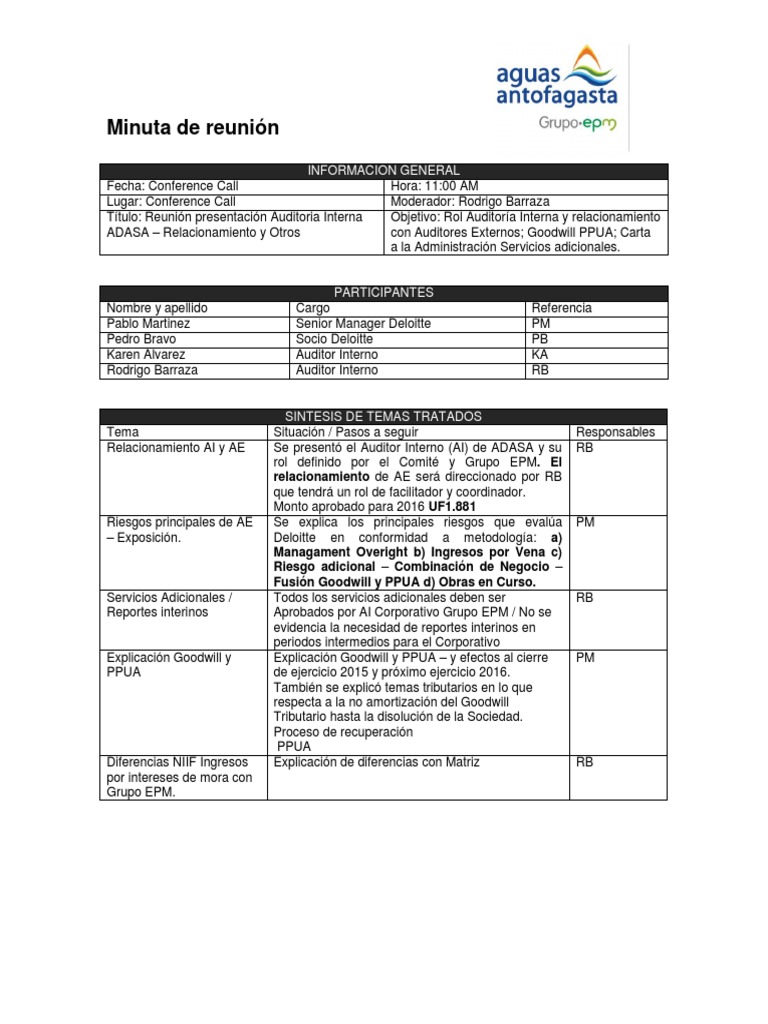 Minuta de Reunion Deloitte 22032016 | PDF | Finanzas y dinero