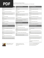 Terminator Cheat Sheet by Linuxsimply | PDF | Control Key | Command Line Interface