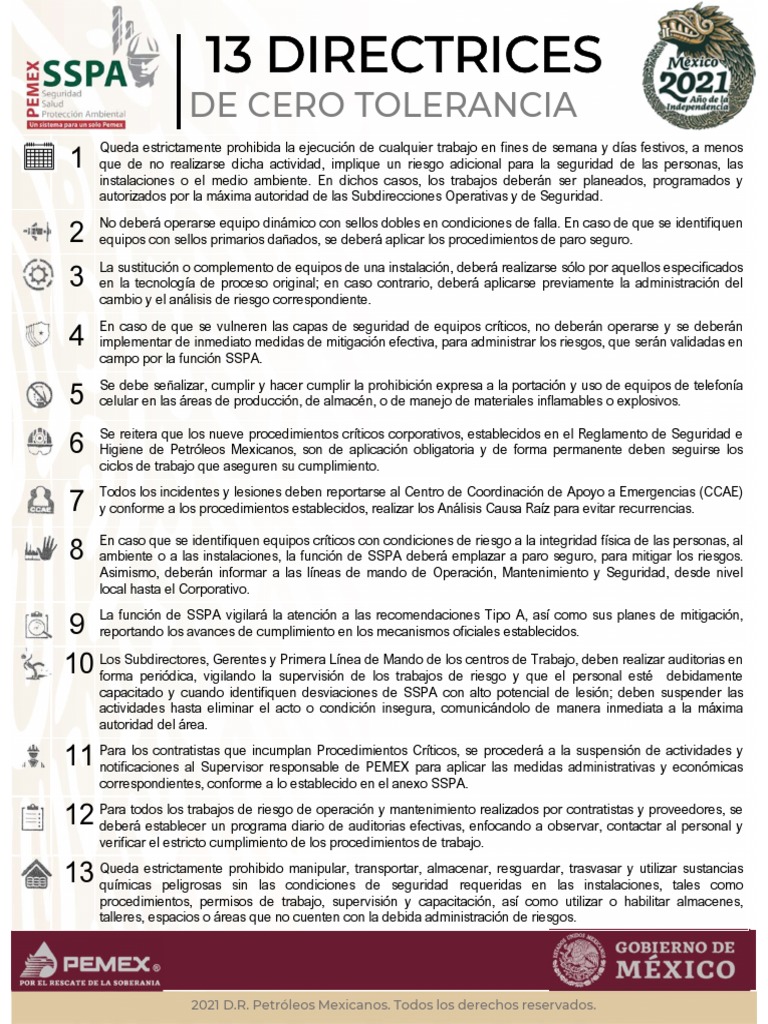 1.13 Directrices | PDF