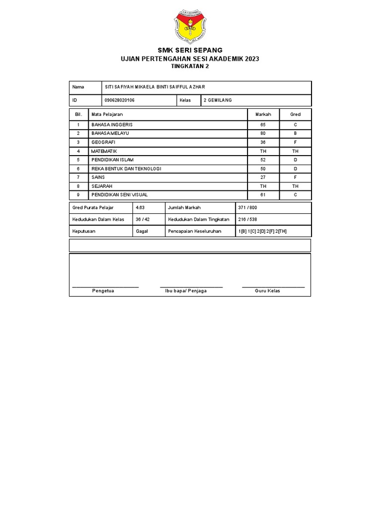 SMK Seri Sepang: Ujian Pertengahan Sesi Akademik 2023 | PDF