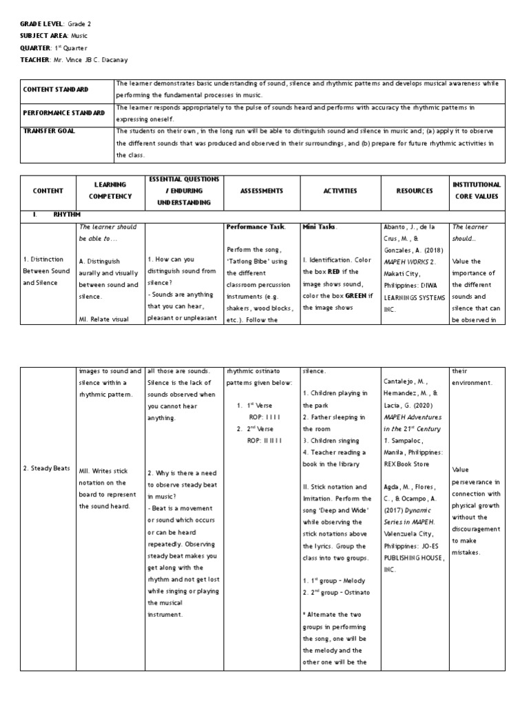 Cmap Music Grade 2 | PDF