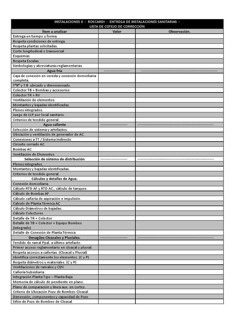 02-Lista Cotejo Sanitarias | PDF