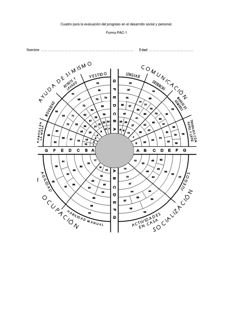 Cuadro para La Evaluación Del Progreso en El Desarrollo Social y Personal. Forma PAC-1 | PDF