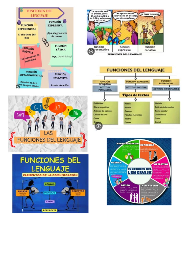 Funciones Del Lenguaje | PDF