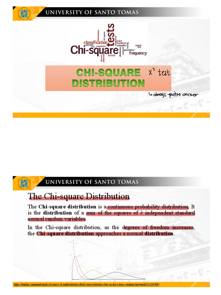 1 - CA51018 - Chi Square - Introduction - Goodness of Fit Test - 2 ...