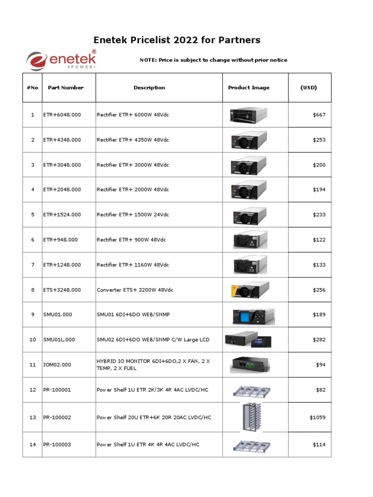 Enetek Pricebook 2022 For Parnters - Rectifier - LNF | PDF