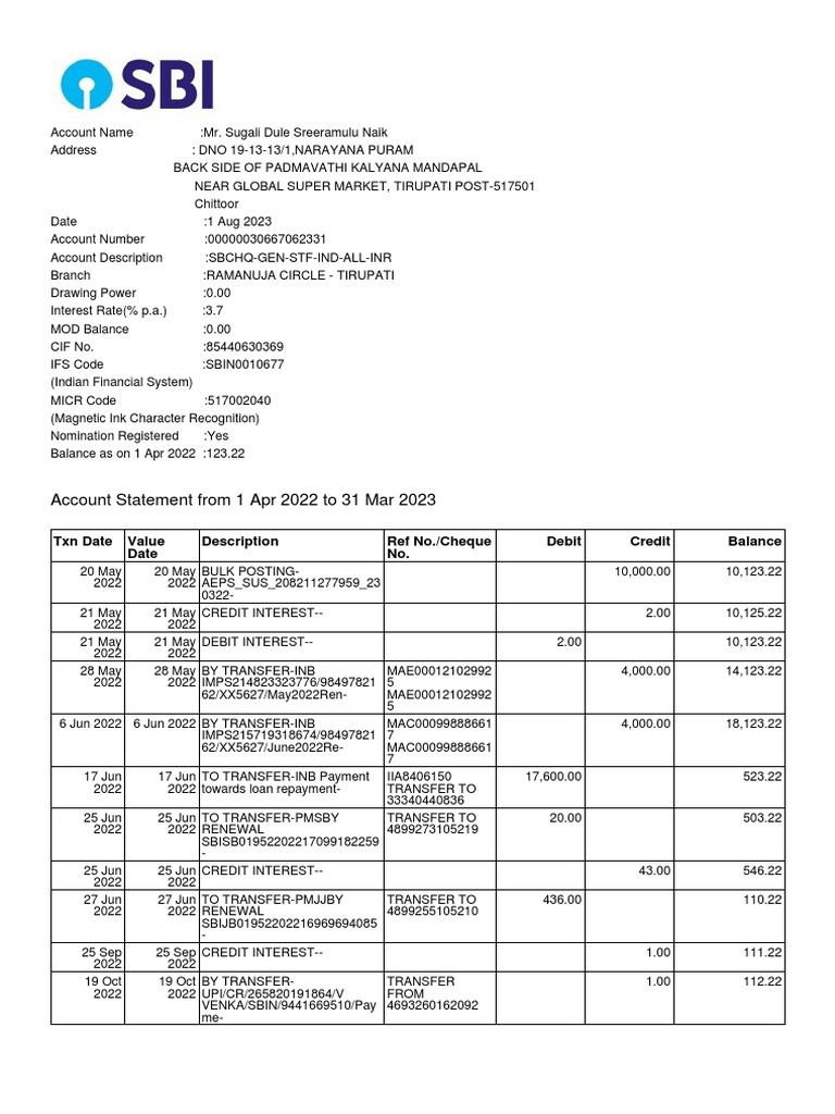 Hsirw CLMH SKSR 7 Oc | PDF
