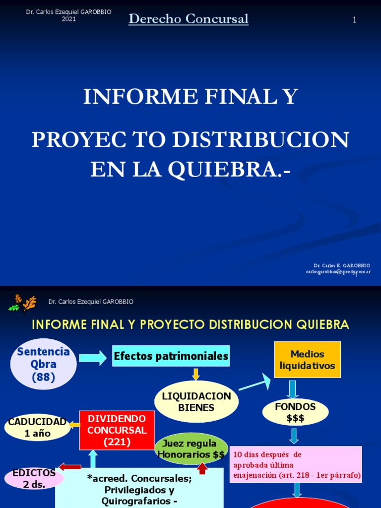 Informe Final y Proyecto Distribucion | PDF