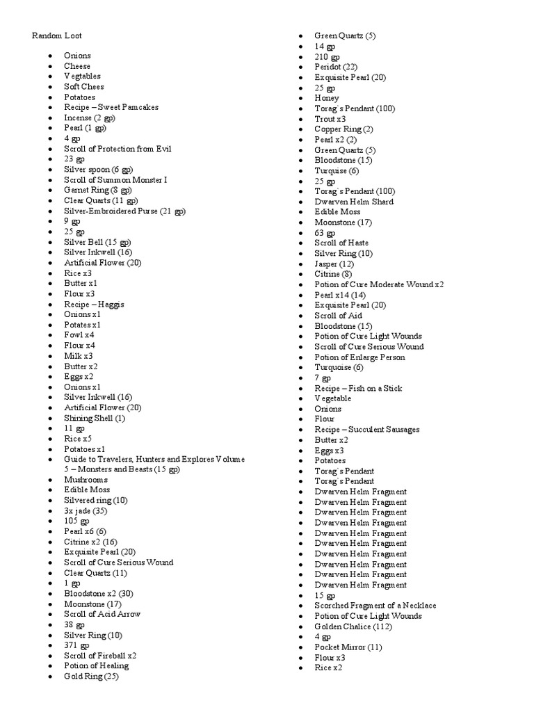 Random Loot | PDF