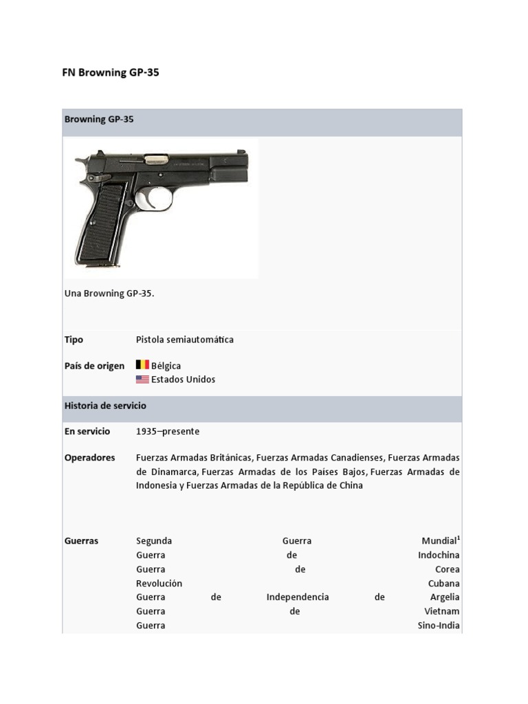 Historia de La Pistola Browning | PDF