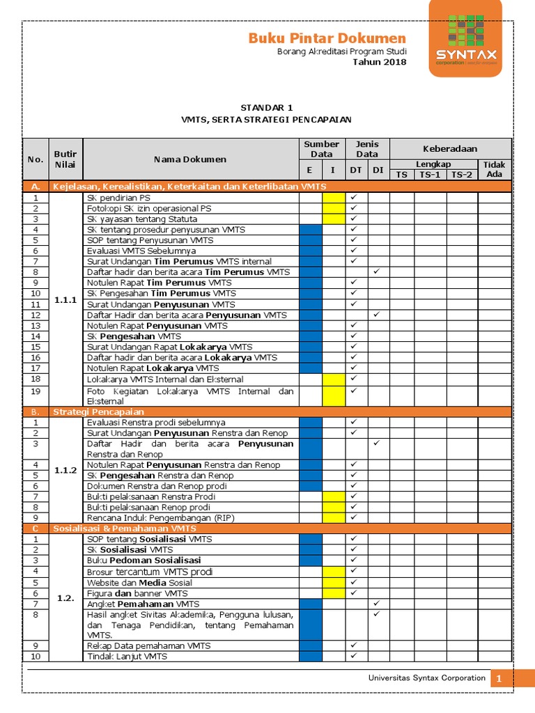 CEKLIS-DOKUMEN-AKREDITASI-buku Pintar | PDF