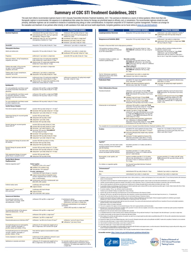 CDC 2021 STI Treatment Guidelines Summary | PDF