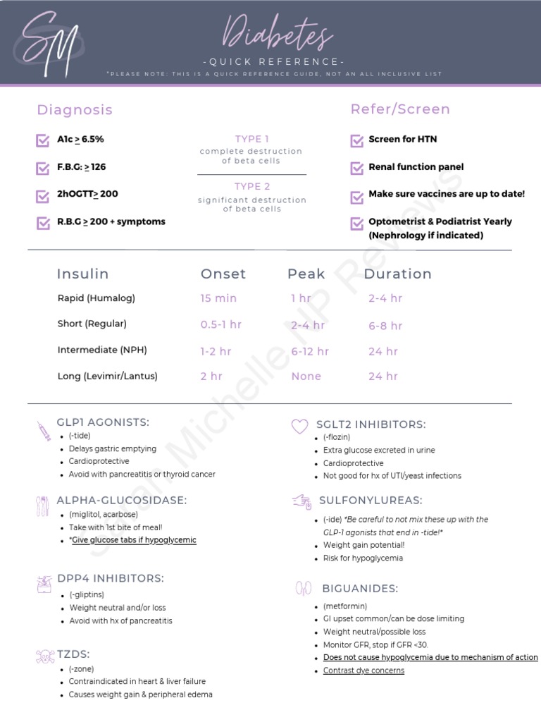 Diabetes Quick Reference Guide | PDF