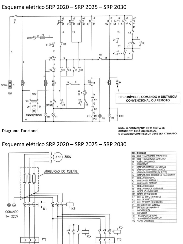 Esquema Elétrico SRP 2020 - SRP 2025 - SRP 2030 - Analógico | PDF