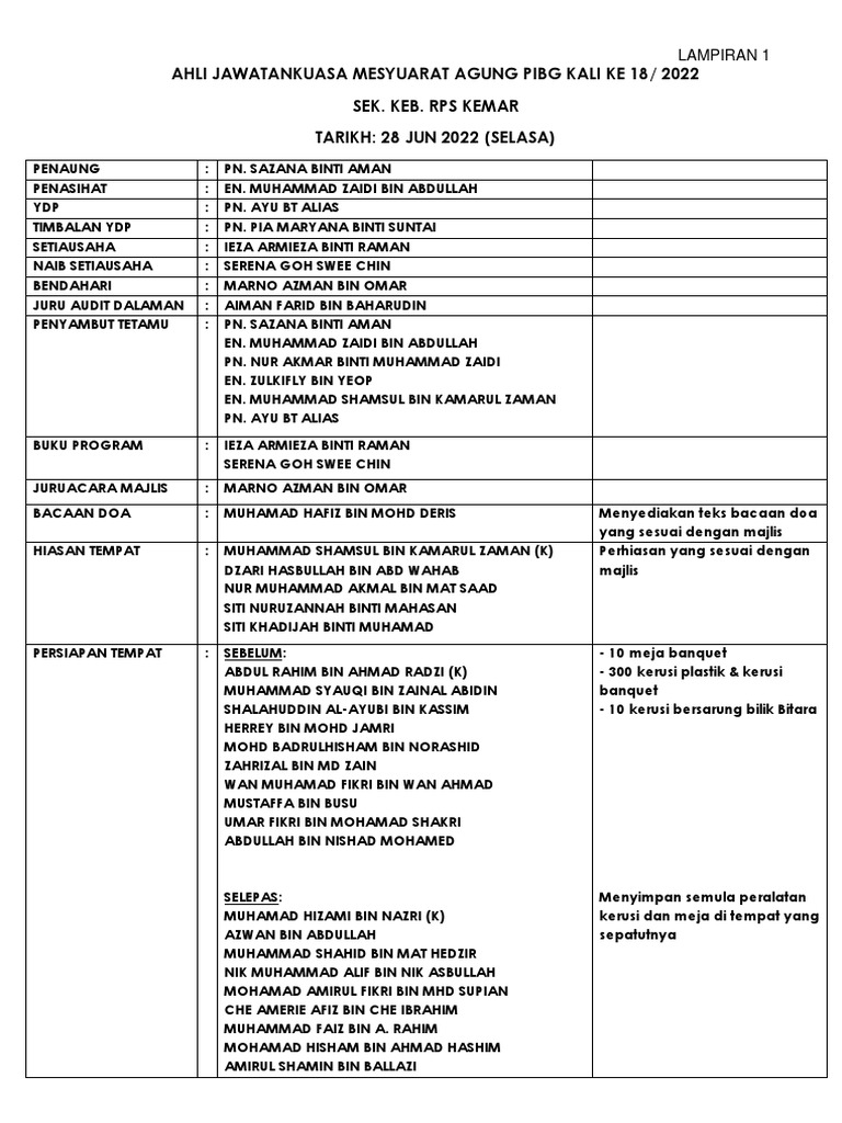 SENARAI AJK PIBG 2022 | PDF