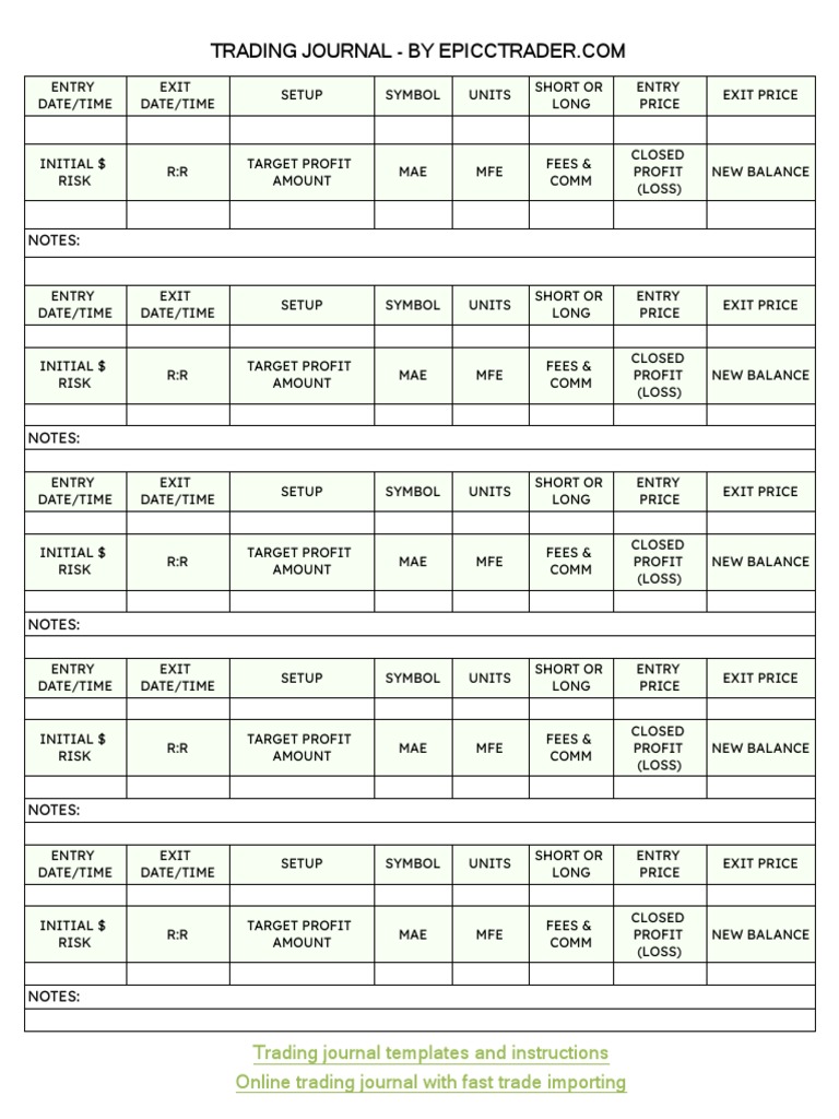 PDF Trading Journal Template | PDF