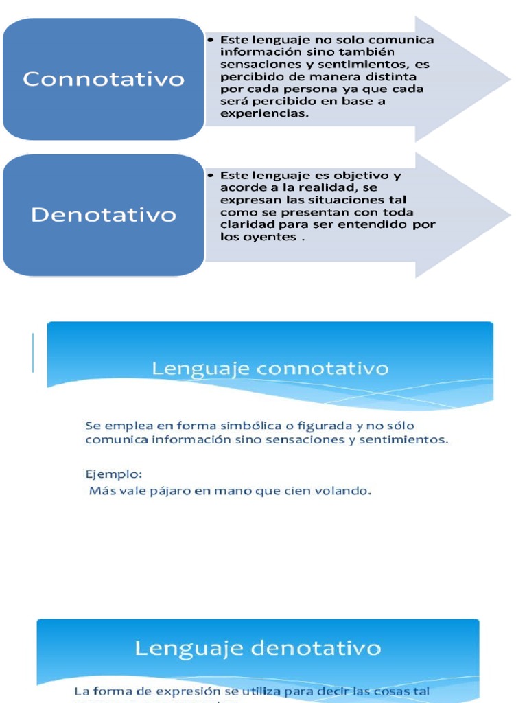 Lenguaje Denotativo y Connotativo | PDF