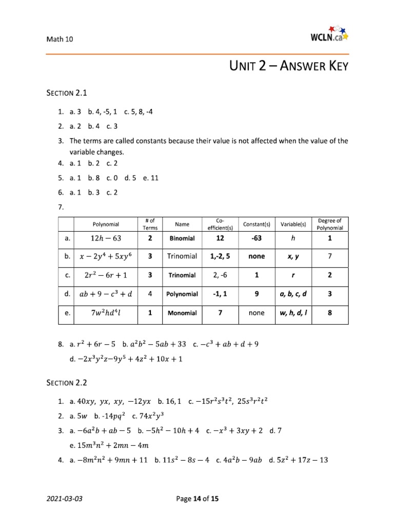 Unit 2 Answer Key | PDF