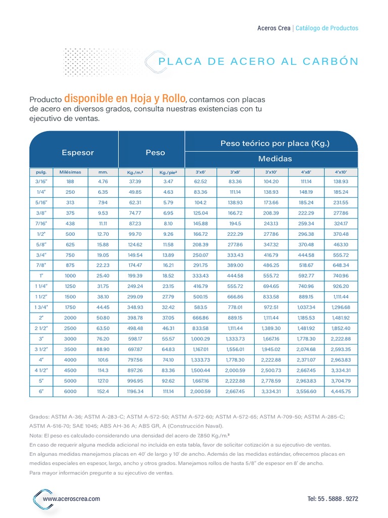 Ficha Tecnica Placa de Acero Aceros Crea | PDF