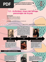 Personajes Históricos por la Paz | PDF | Paz | Mahatma Gandhi