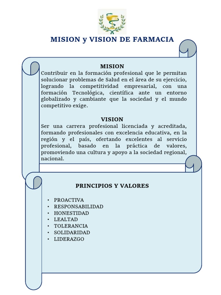 Mision-Vision - Farmacia | PDF
