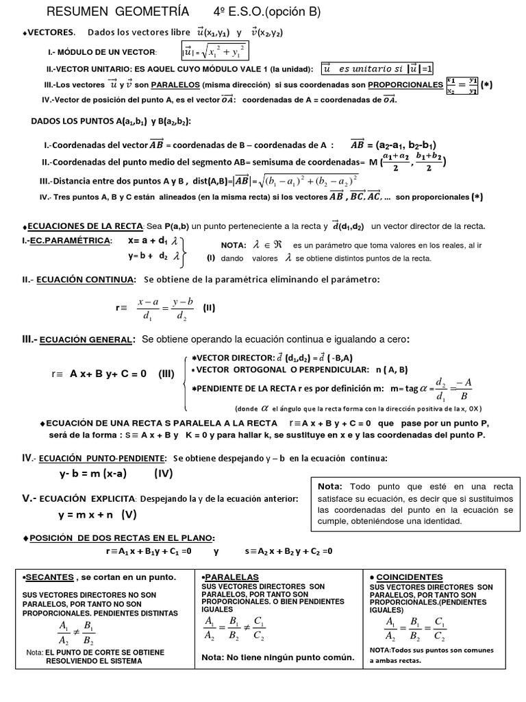 Resumen Ecuaciones Recta | PDF | Línea (geometría) | Vector Euclidiano