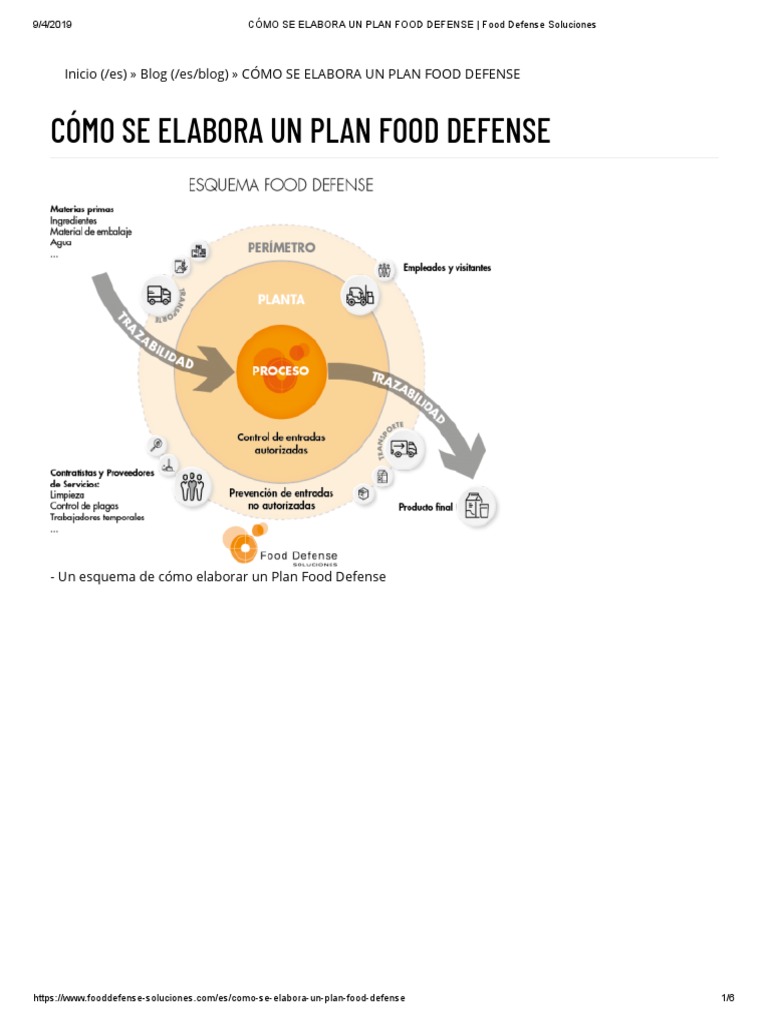 Cómo Elaborar Un Food Defense | PDF