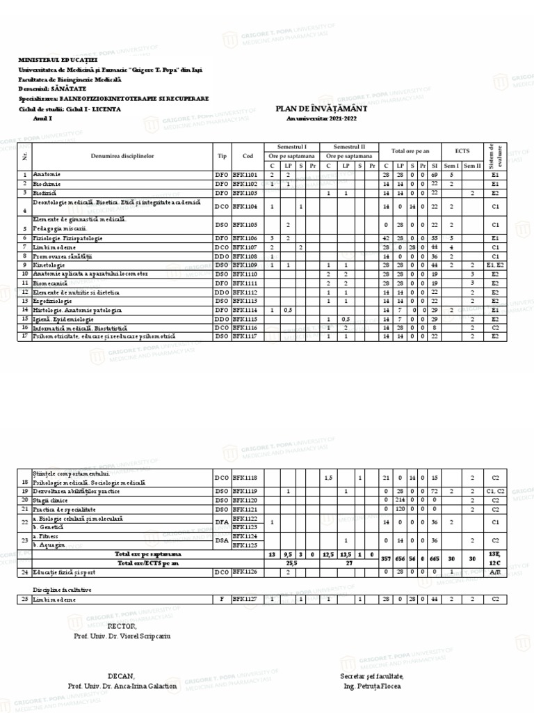 Plan Inv BFKT - Ro - 2021-2022 | PDF