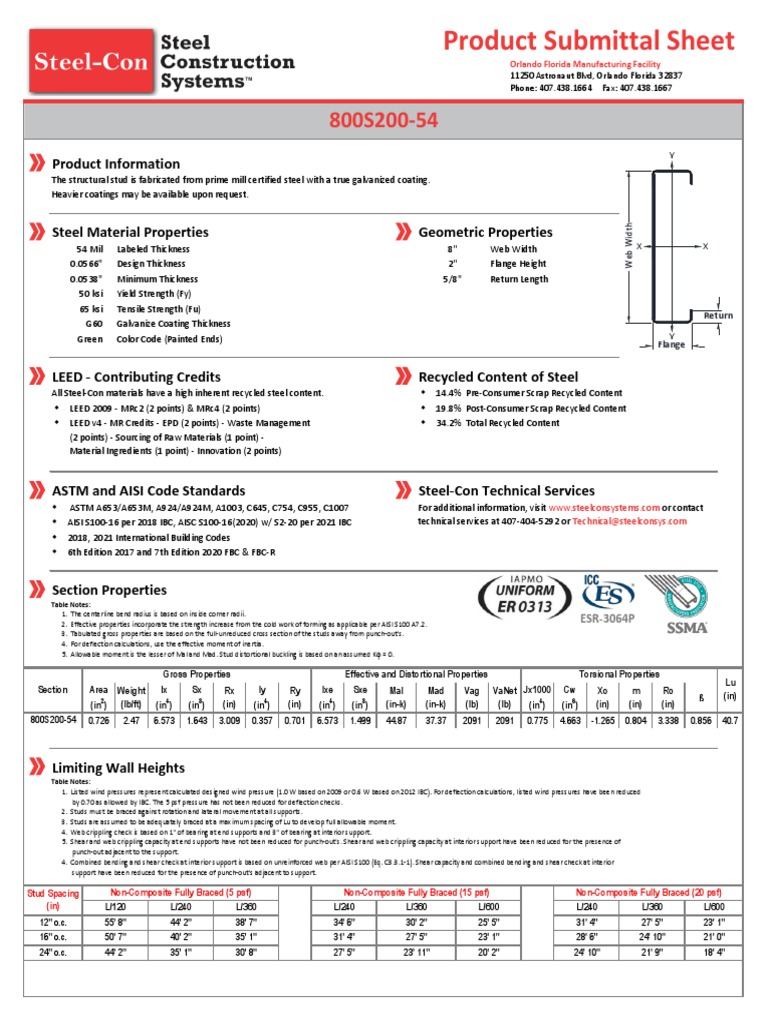 Product Submittal Sheet | PDF