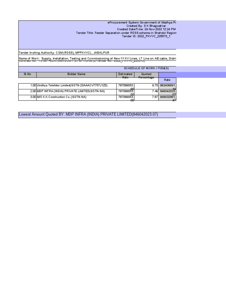Boqcomparativechart | PDF | Power Engineering | Power (Physics)