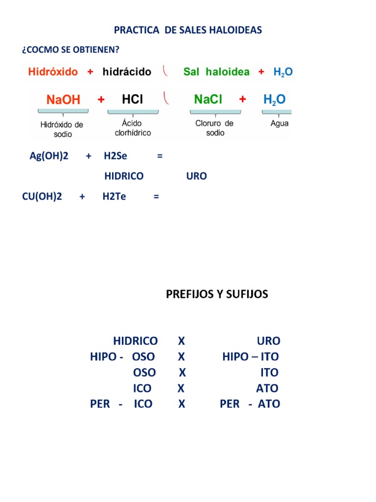 Practica de Sales Haloideas | PDF