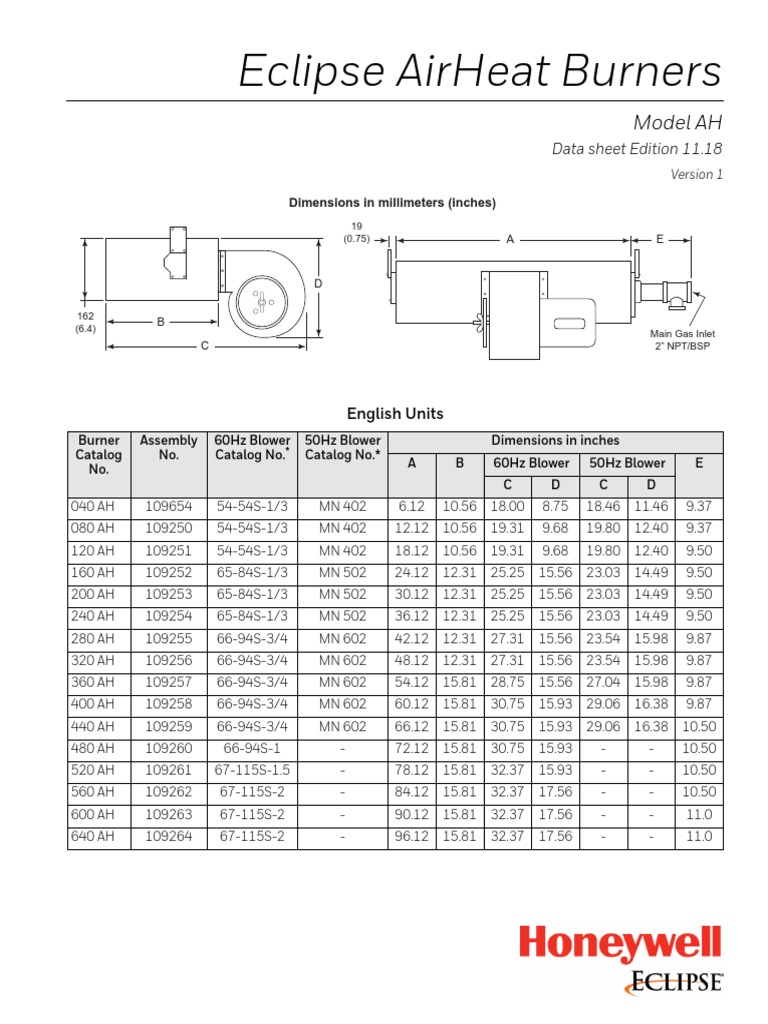 AH Datasheets | PDF