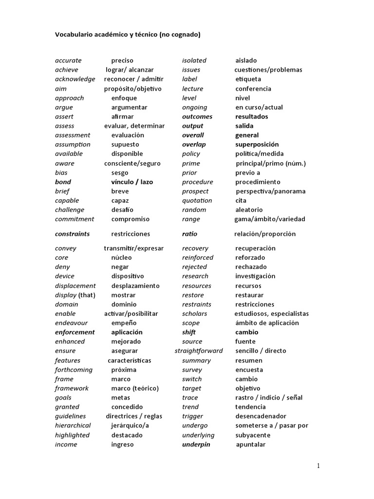 Glosario de Vocabulario Académico y Técnico English-Español | PDF