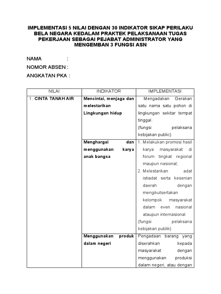 Tugas Implementasi Bela Negara (Pka) | PDF