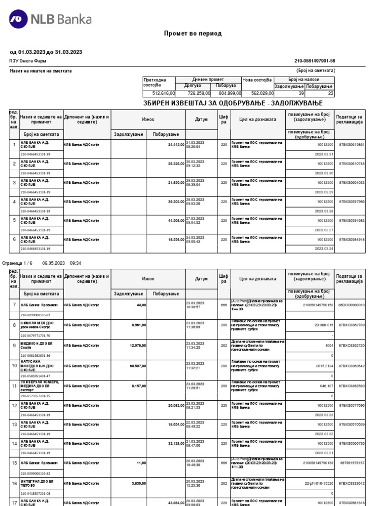 Dps Transactions 06052023093419 | PDF