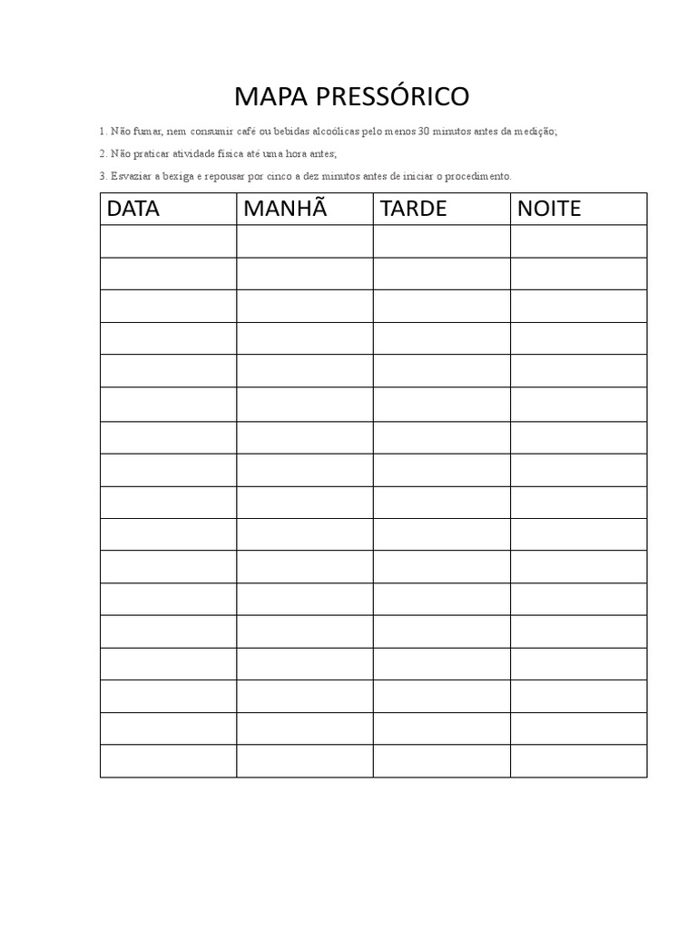 Mapa Pressórico | PDF