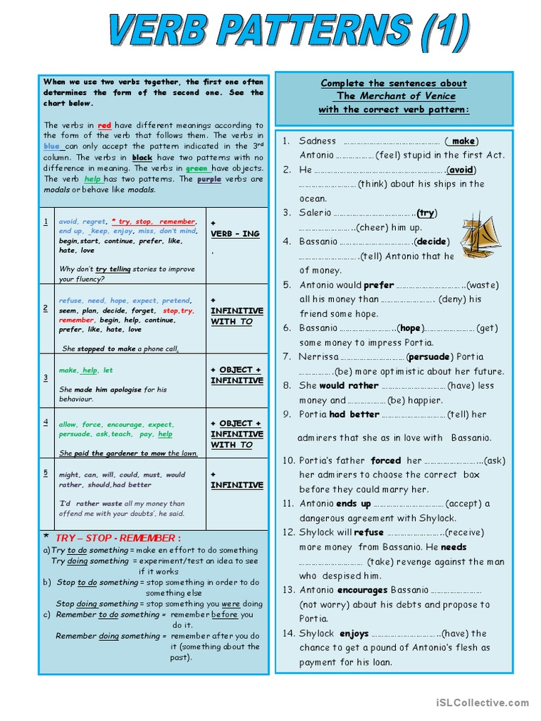 Verb Patterns IN COLLOCATIONS | PDF
