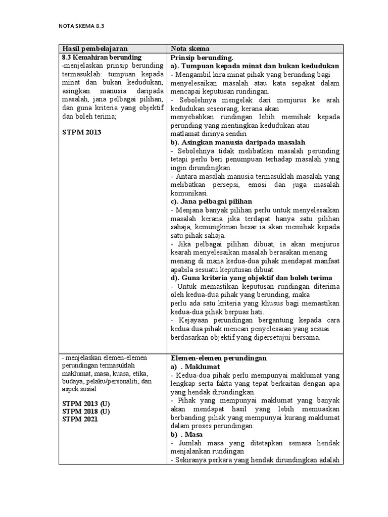 KEMAHIRAN BERUNDING 8.3 (A&b) - HASLIAH | PDF