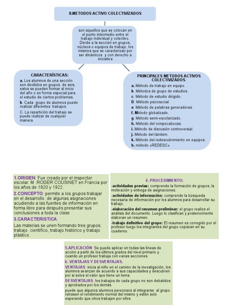 Métodos Activos de Aprendizaje Colectivo | PDF
