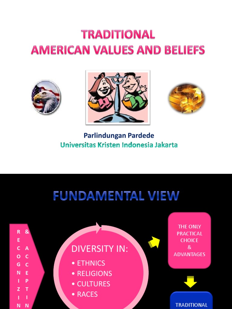 American Values: Freedom, Equality, and Wealth | PDF | Social Equality ...