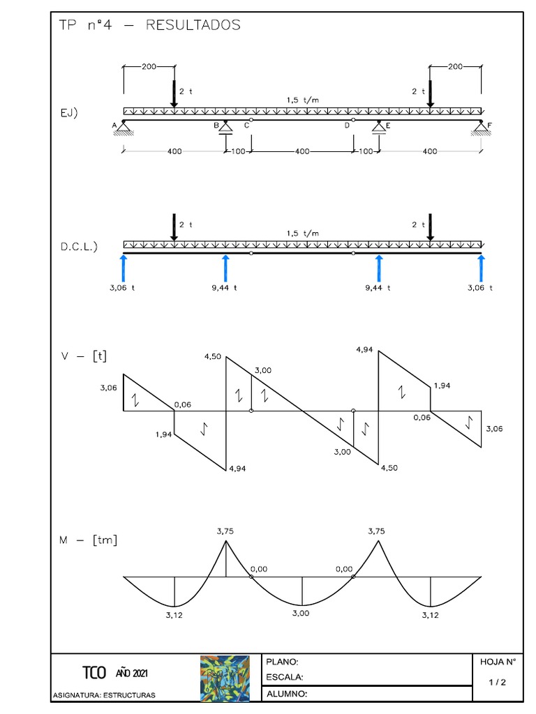 TP4 - Vigas GERBER - Resultados | PDF