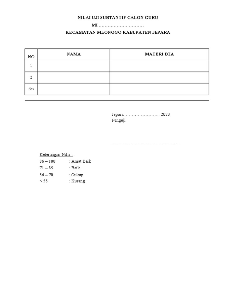 Daftar Nilai BTA | PDF