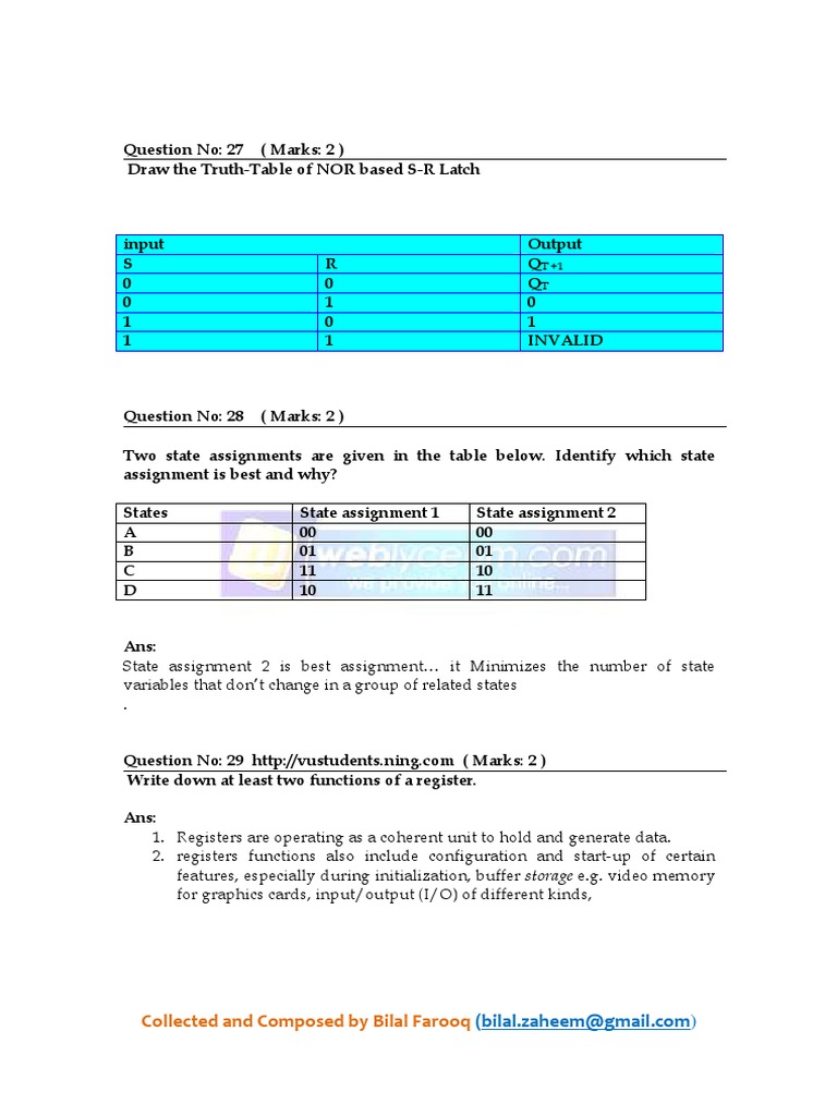 CS302-Final-Term-Papers-01 | PDF
