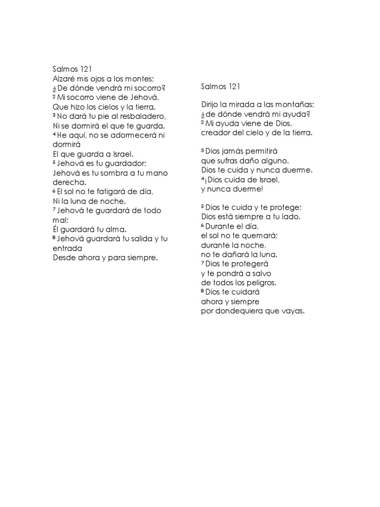 Salmos 121 | PDF